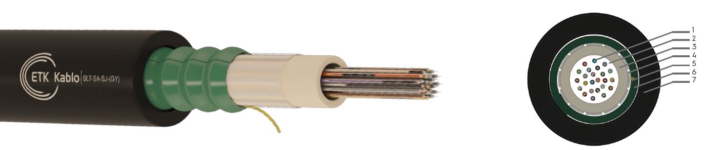 کابل فیبر نوری 12 کور ETK ترکیه ،Armored سینگل مود| FiberOpticBank