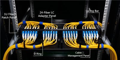 Use D-Ring Cable Manager