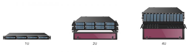 Rack Mount Fiber Enclosures