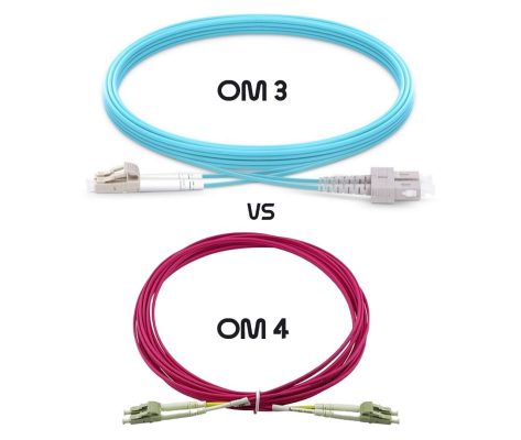 تفاوت فیبرهای نوری مالتی مود OM3 با OM4 | بانک فیبر نوری شبکه